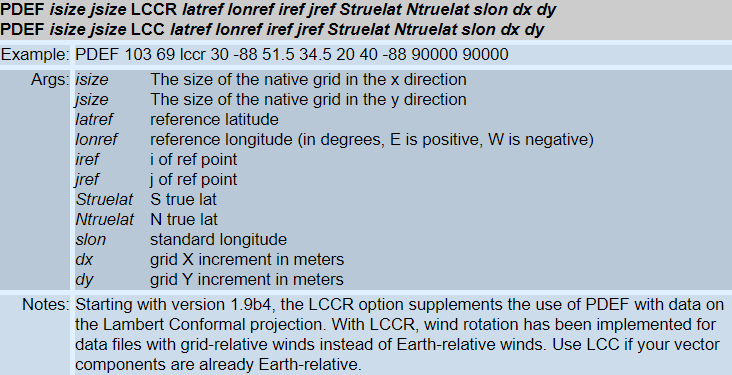 Python3.WRF的投影转换_wrf-python坐标系转换-CSDN博客