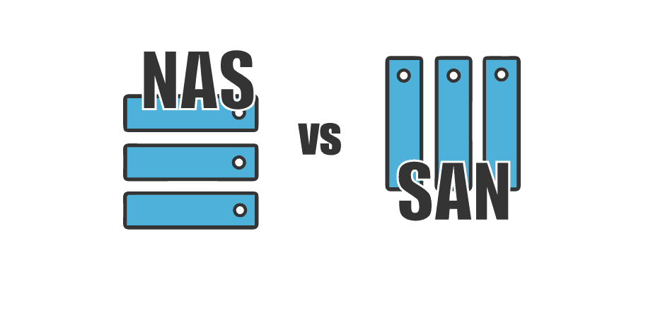 存储架构 NAS 与 SAN：有什么区别？_san存储和nas存储的区别-CSDN博客