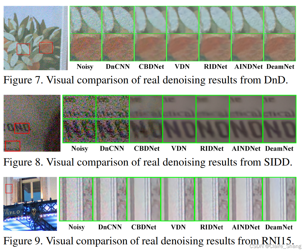 论文阅读| Adaptive Consistency Prior based Deep Network for Image Denoising-CSDN博客