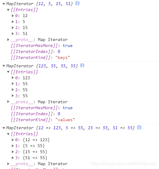 Map对象，Set对象_set对象和map对象分别做了什么-CSDN博客