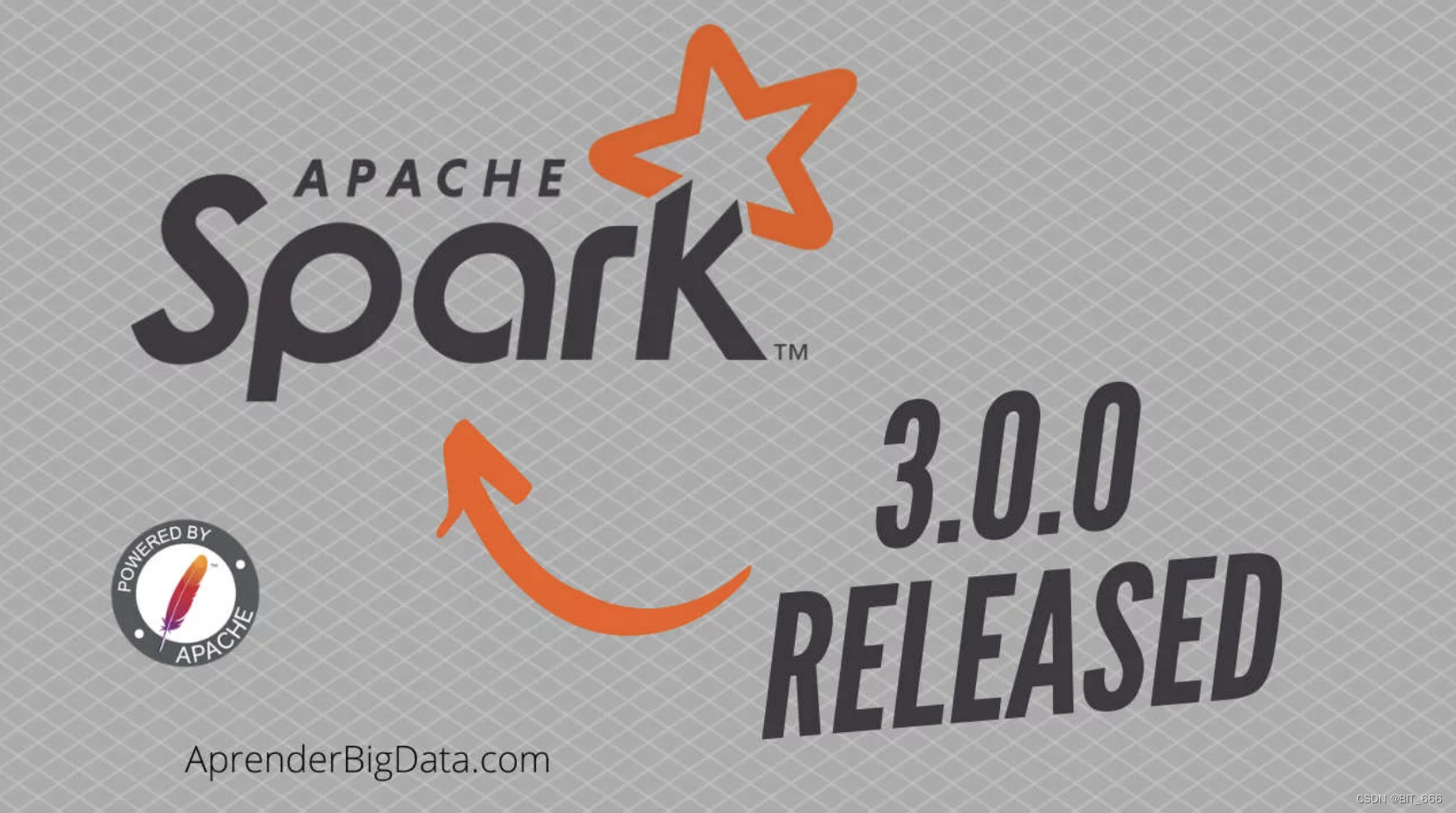 Spark 3.0 - 1.Spark 新特性简介与 WordCount Demo 实践_spark3 demo测试-CSDN博客