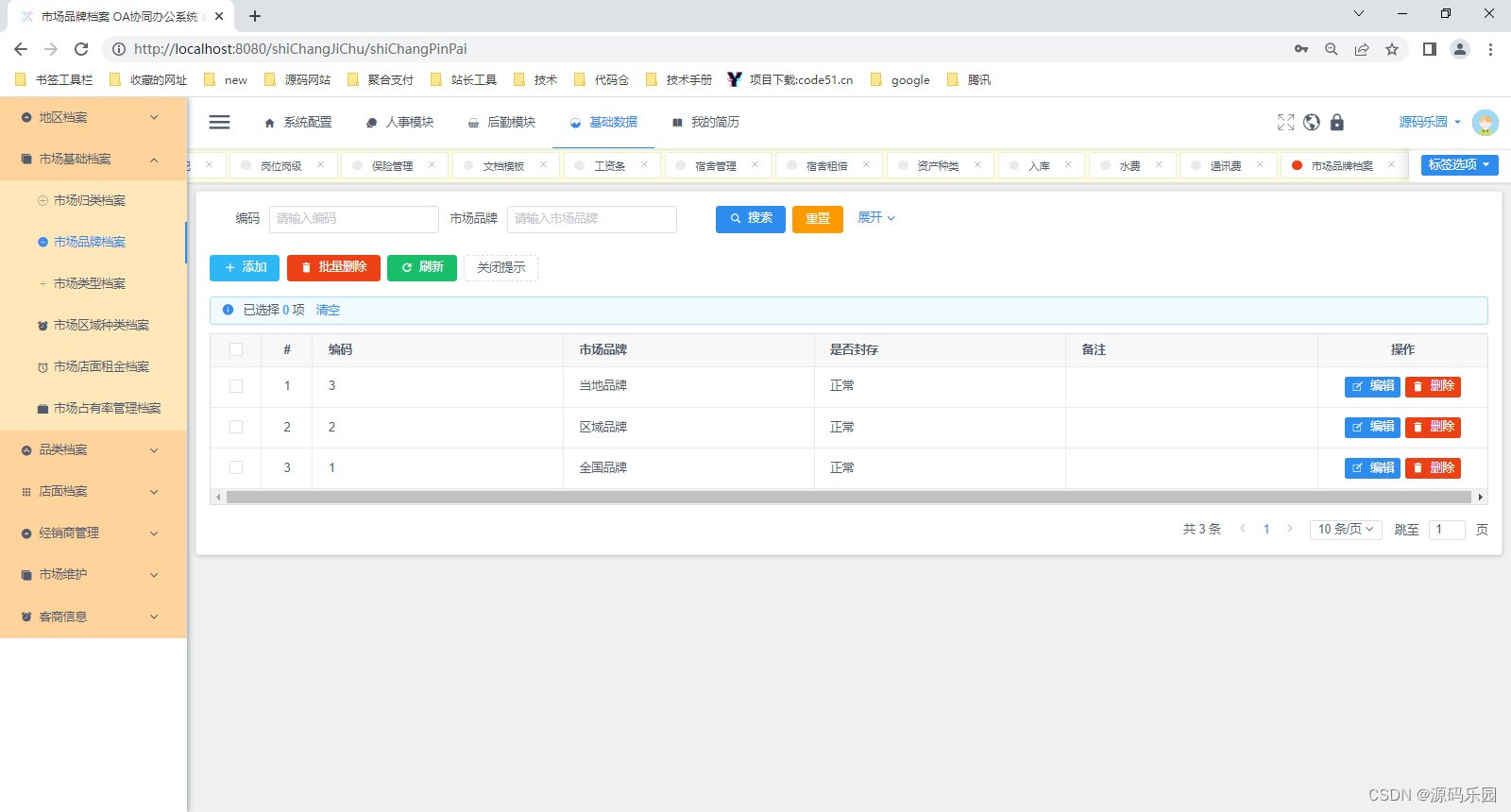 基于SSM+SpringBoot+MySQL+ElementUI的OA协同办公系统_elementui oa-CSDN博客