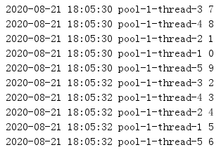 JAVA中创建线程池的五种方法及比较_newscheduledthreadpool newcachedthreadpool对比-CSDN博客