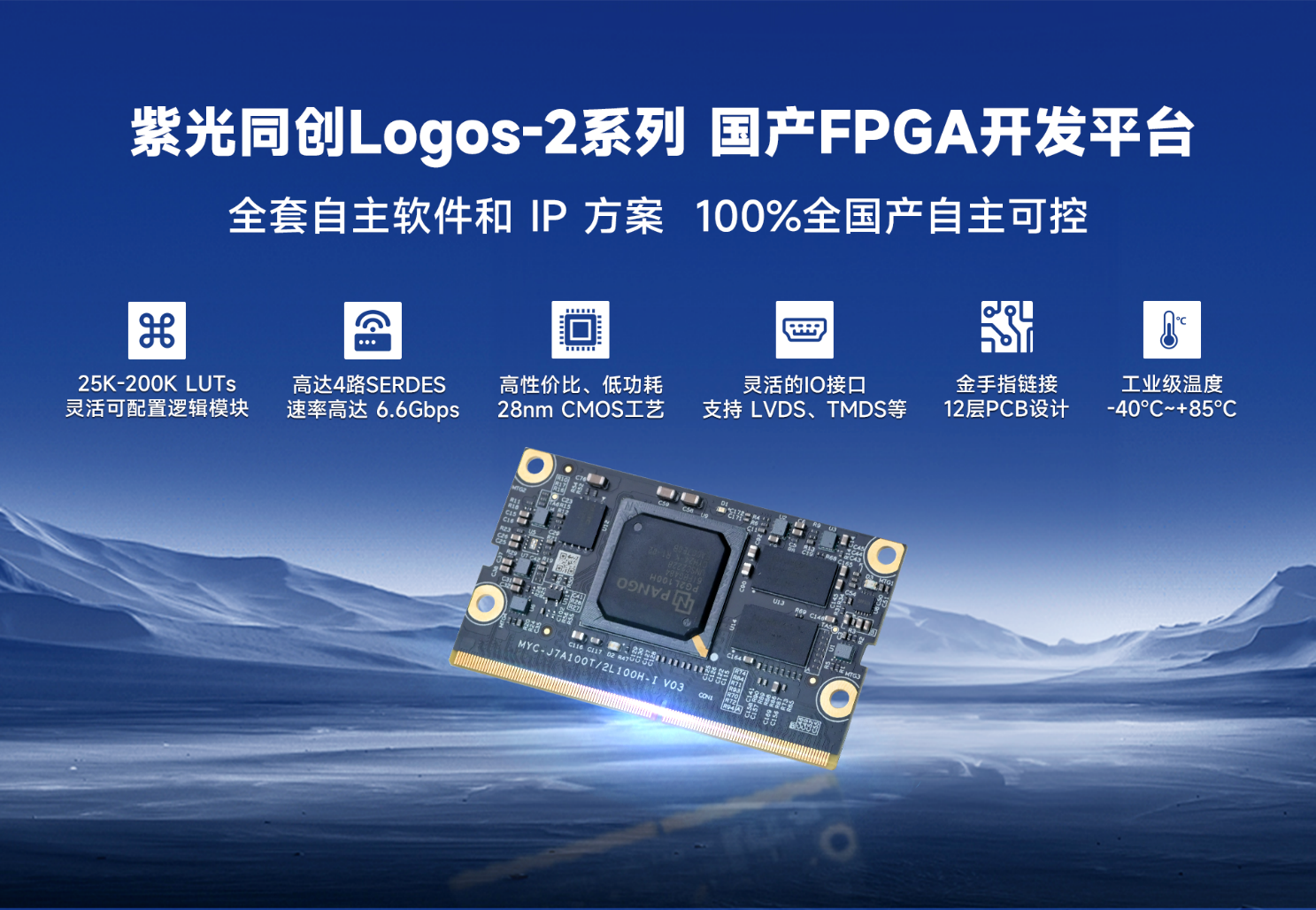 国产FPGA核心板！米尔紫光同创Logos-2和Xilinx Artix-7核心板_logos-2 pg2l100h-CSDN博客