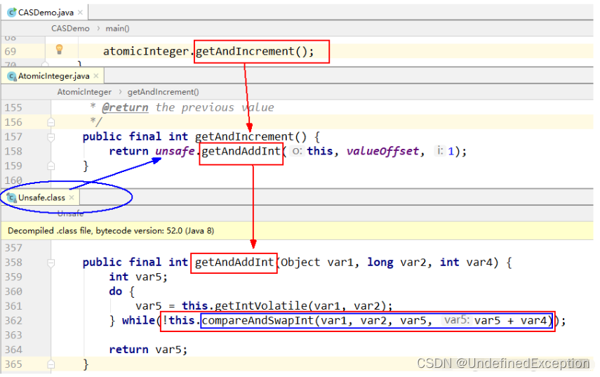 JUC-7.CAS与原子类_原子类中的value属性记录了值,但cas方法中没有直接操作这个变量-CSDN博客