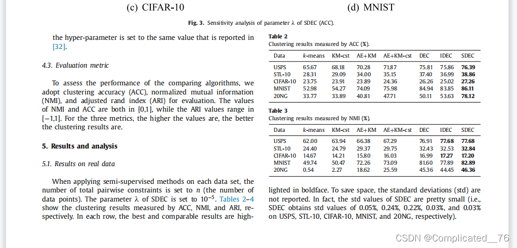 SDEC:Semi-supervised deep embedded clustering-CSDN博客