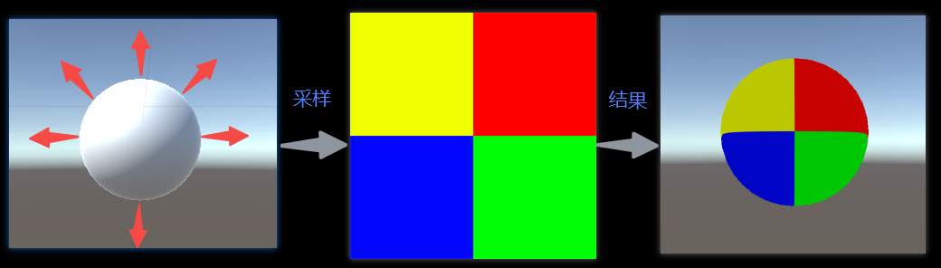 Shader Matcap_matcap贴图-CSDN博客