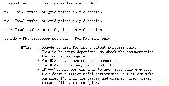 CM1模式笔记（科研数值模拟向）-CSDN博客