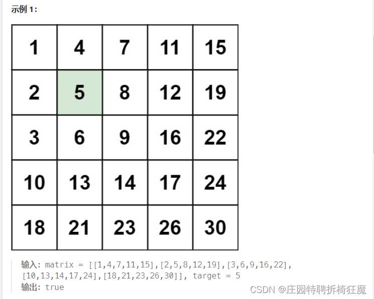 LeetCode 热题 100 Day06-CSDN博客