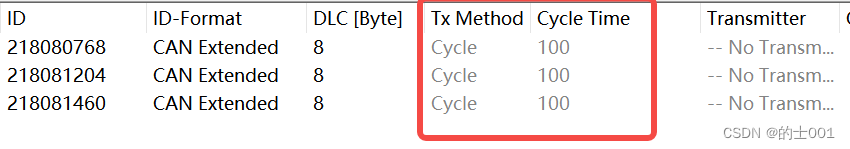 DBC编辑问题-无法修改报文发送周期和发送类型_dbc attribute definitions-CSDN博客