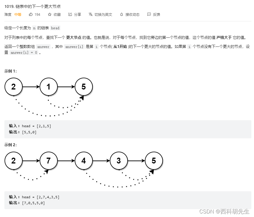 [算法] 链表_listnode 算法-CSDN博客