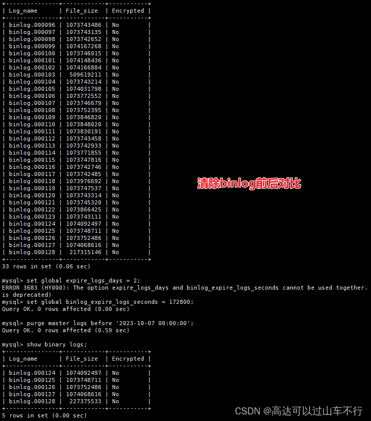 MySQL 8.0 数据库清理binlog日志_mysql8清除binlog文件-CSDN博客