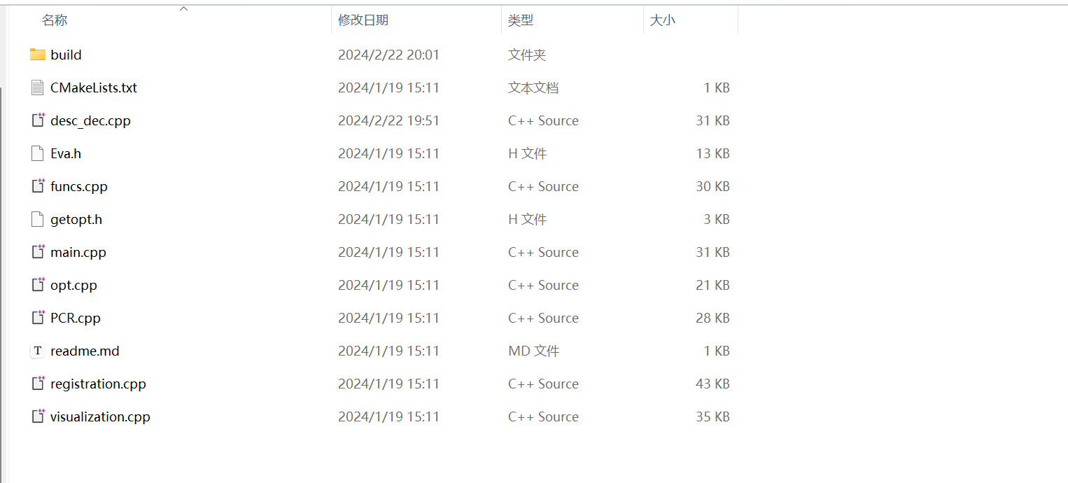 《3D Registration with Maximal Cliques 基于极大团的三维配准 》复现-CSDN博客