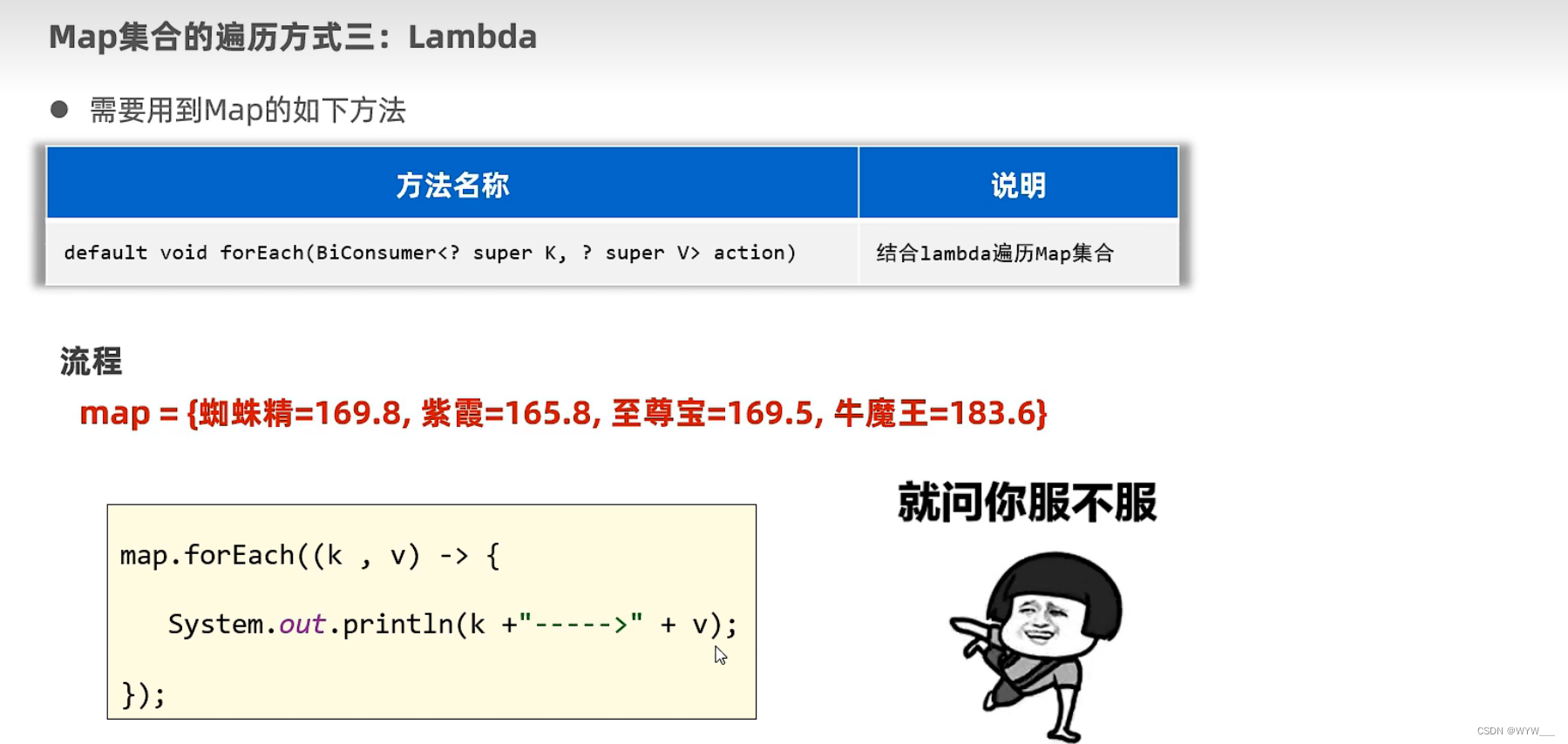 2023/11/8JAVA学习(可变参数,collections,map,stream流)_java collections.stream.map-CSDN博客
