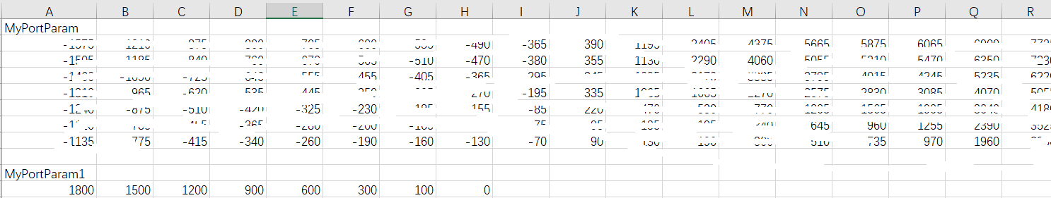 Excel管理Simulink SWC中的标定量与观测量之标定量_全局观测量标定量-CSDN博客