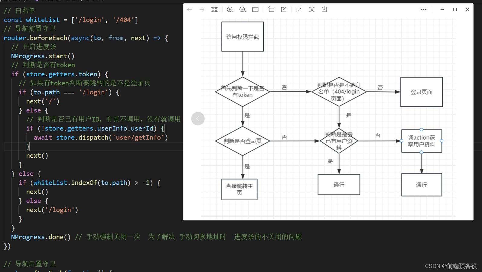 Node.js环境配置与Vue.js跨域管理：.env、Vuex和axios应用-CSDN博客
