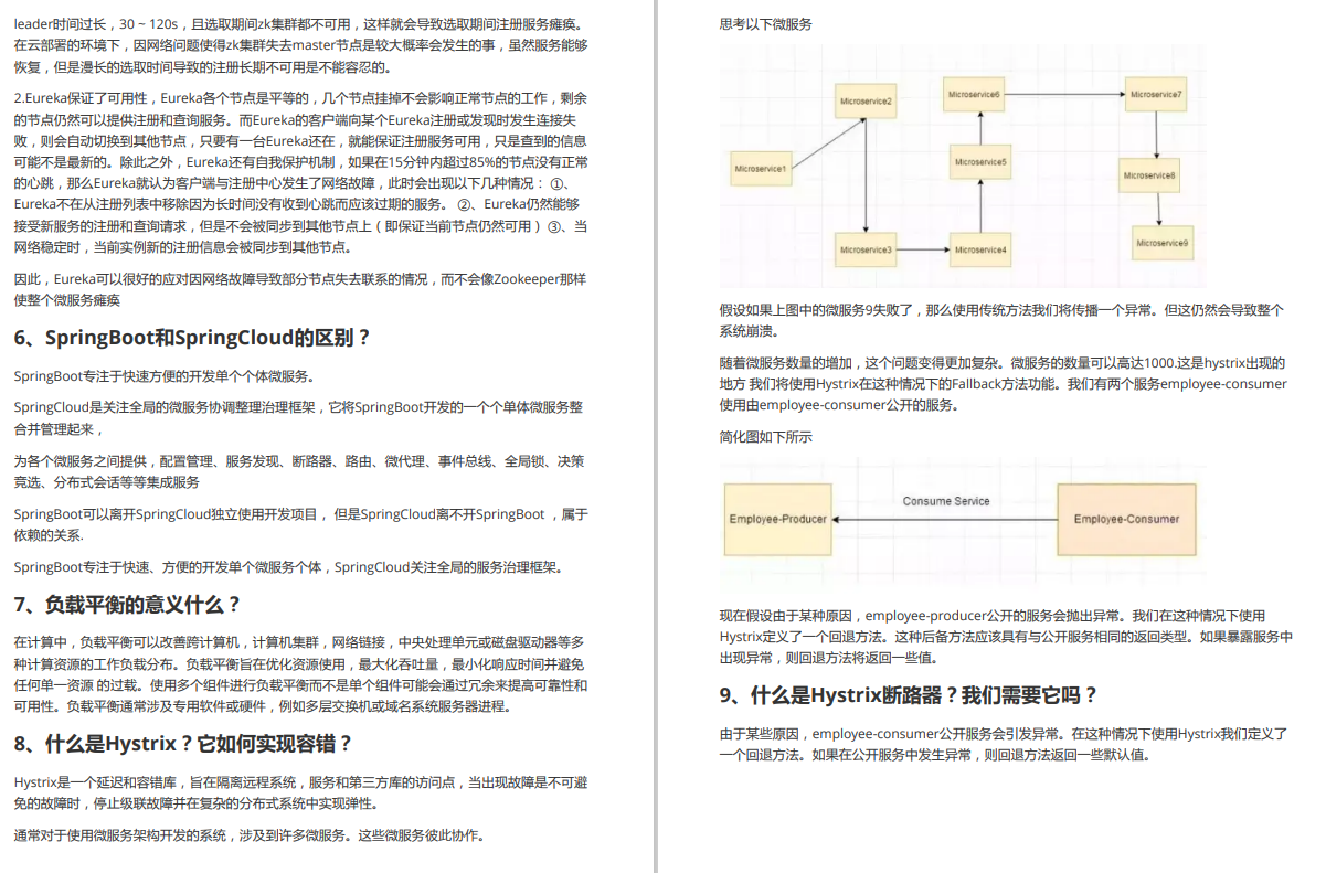 Github 上获赞 42.8 K 的面试神技—阿里巴巴内部《10W 字 Java 八股文》_java八股文 github-CSDN博客
