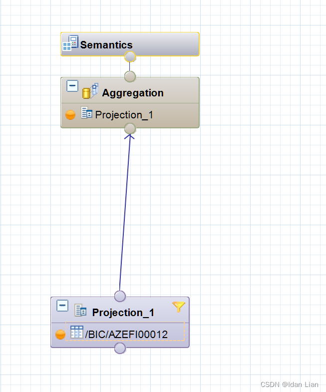 HANA:计算视图-图形化视图-“参数“-引用表数据（性能优化）_hana view create variable input parameter bw query-CSDN博客