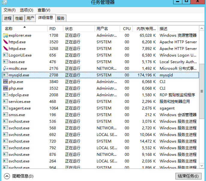 解决Wampserver的wampmariadb64服务无法启动问题。_wampserver 改mariadb端口-CSDN博客