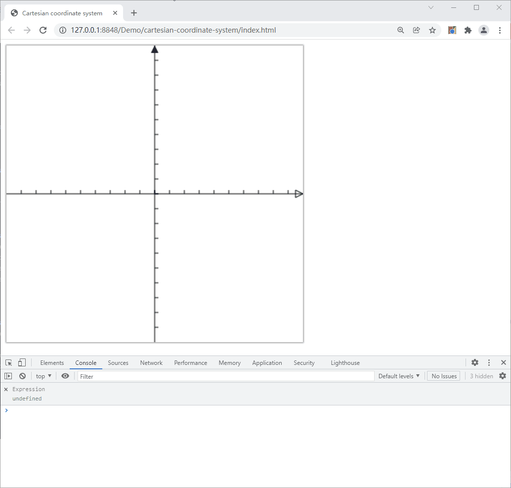 JavaScript - canvas - 画直角坐标系_canvas画坐标-CSDN博客