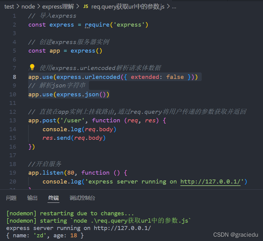 第三方中间件：Express获取参数问题_express.urlencoded-CSDN博客