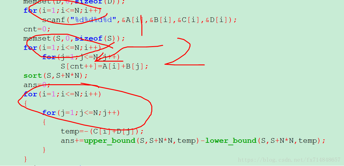 POJ2785 4 Values whose Sum is 0-CSDN博客
