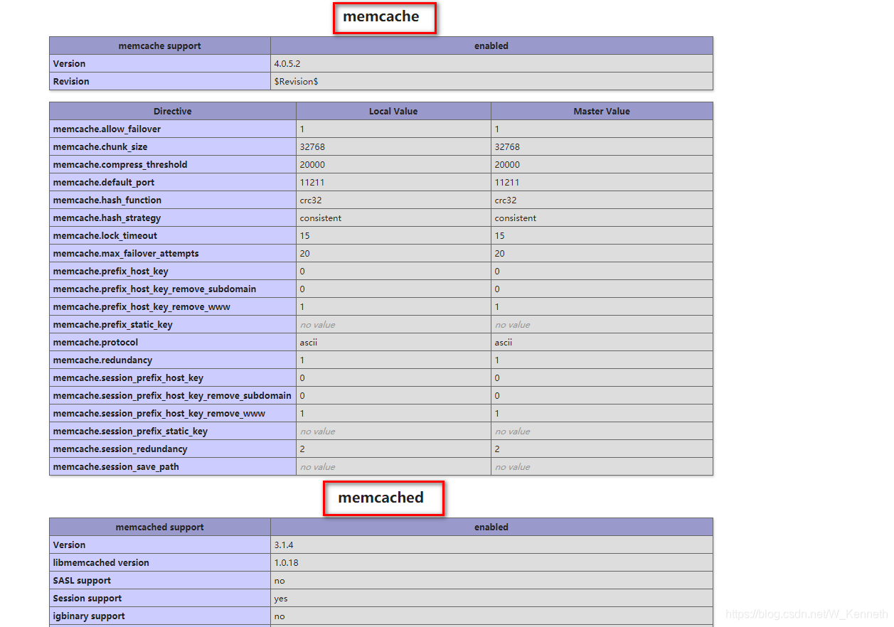 在windows下安装扩展php_memcache.dll与php_memcached.dll的步骤以及注意事项_memcache requires php memcached ...