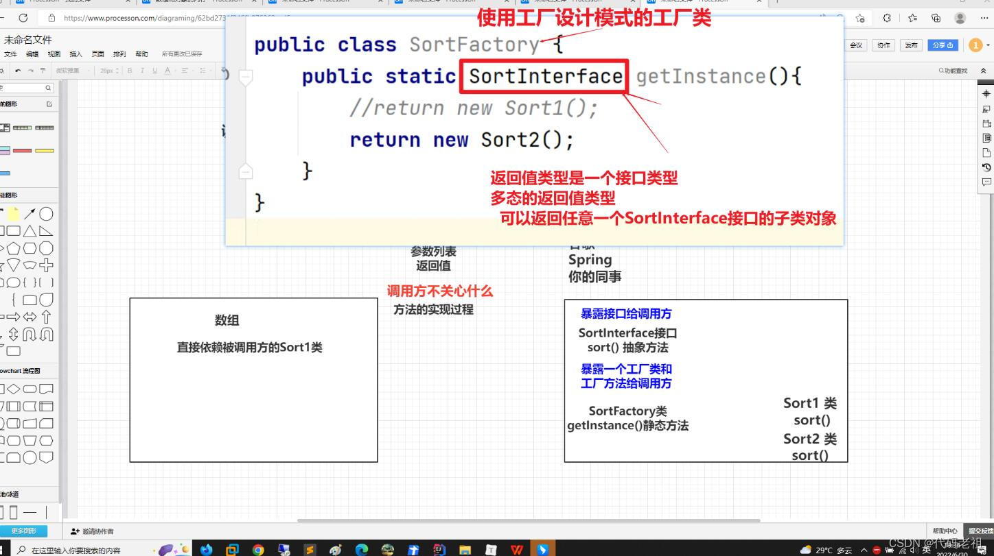 [封装继承多态]java-day09_java创建父类两个私有animol狗然后汪汪-CSDN博客