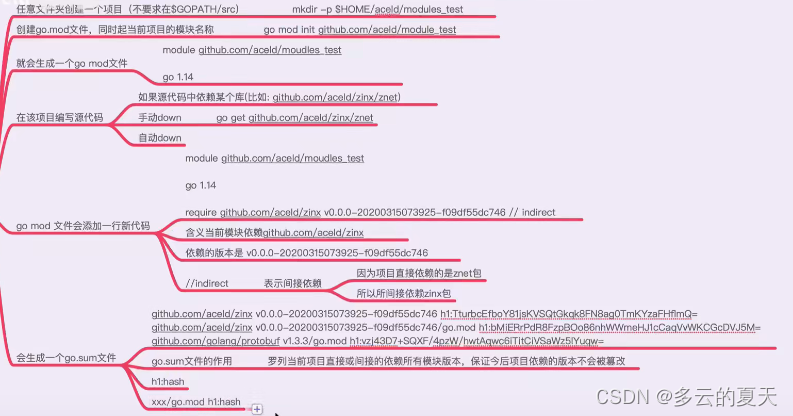 go(13)-Go Modules模式-go.mod-go.sum_更新go.sum-CSDN博客