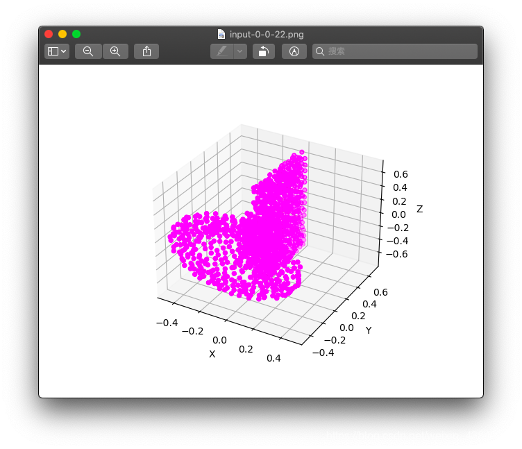 pointconv pytorch modelnet40 点云分类结果可视化_modelnet40分类结果-CSDN博客