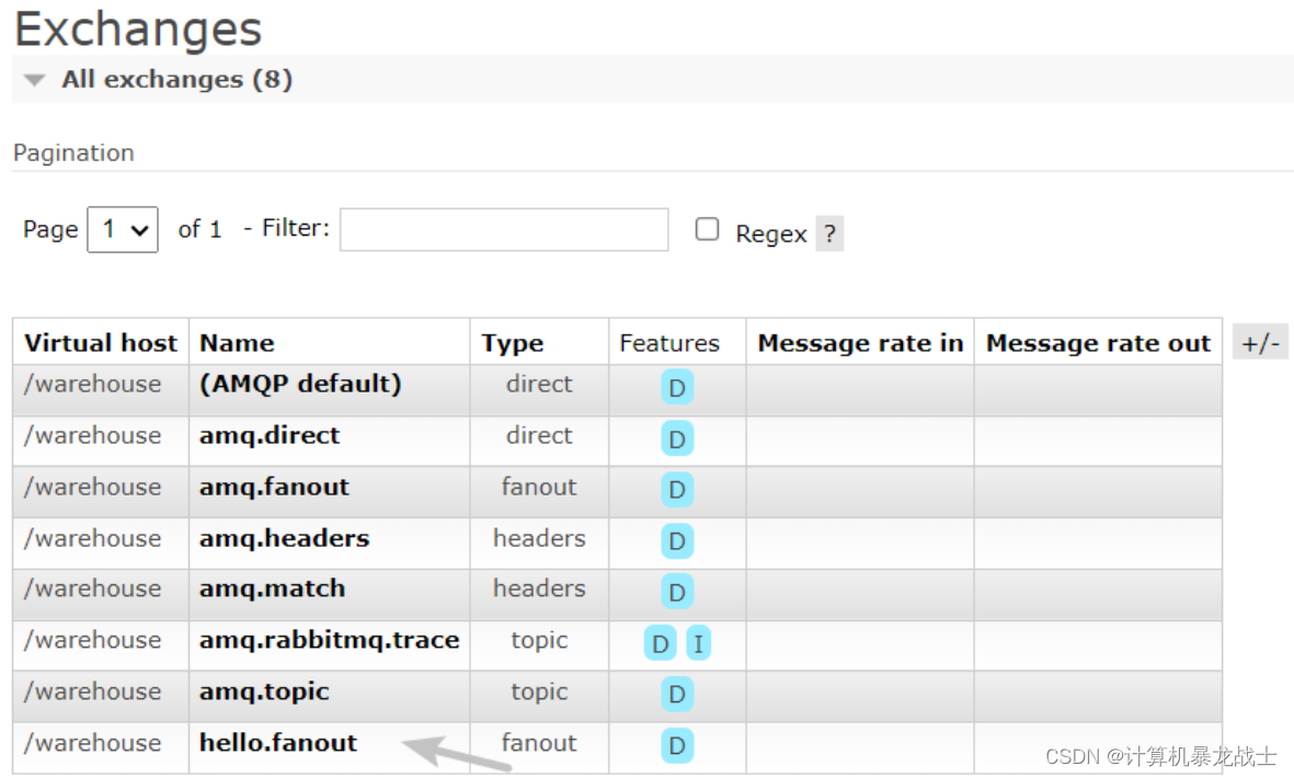 RabbitMQ快速上手_simple.prefetch-CSDN博客
