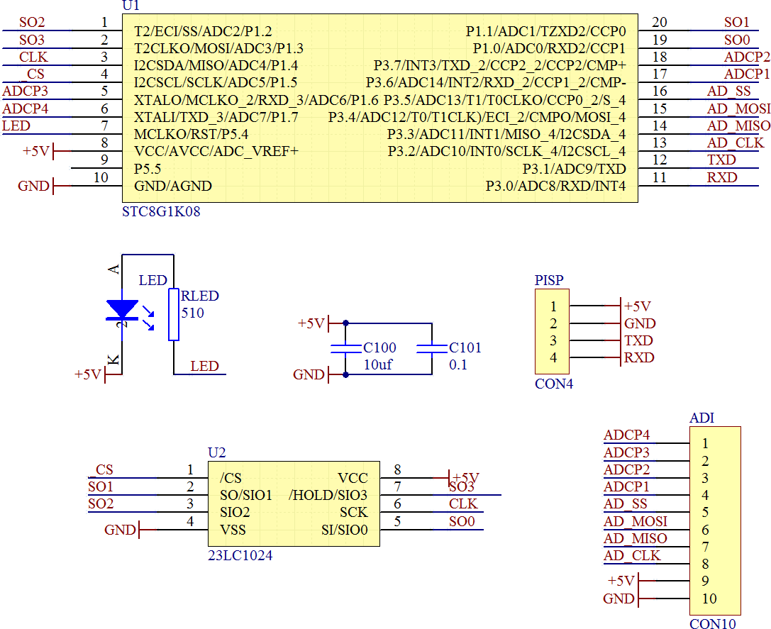 23LC1024四线访问数据-CSDN博客