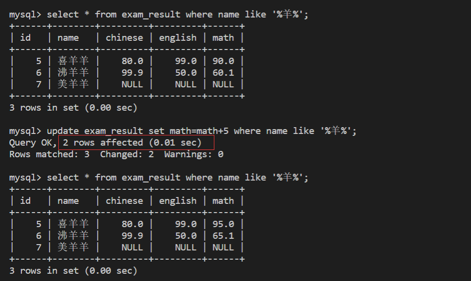 MySQL之数据表的初阶操作_decimal(4,2)-CSDN博客
