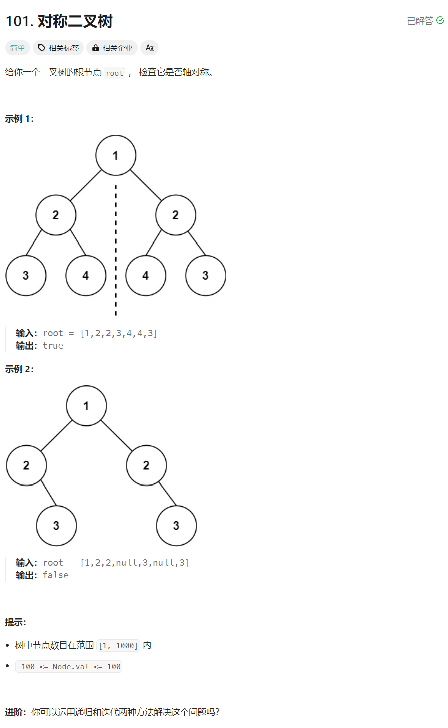 【CodeTop】TOP 100 刷题 61~70_code top100-CSDN博客