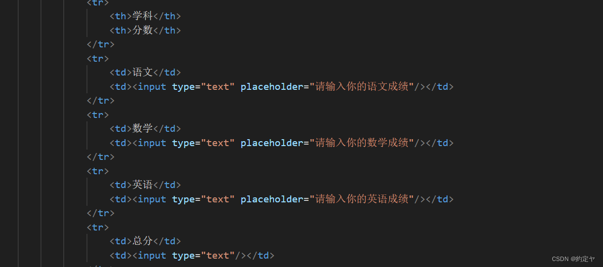 Vue.js计算属性computed的使用_js computed方法-CSDN博客