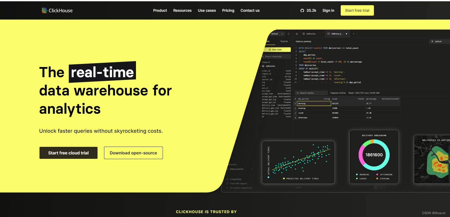 CentOS7 部署安装ClickHouse_centos7安装clickhouse-CSDN博客