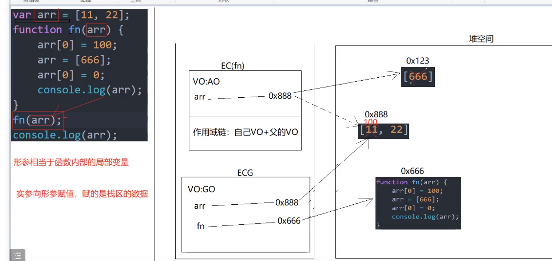 前端学习笔记202305学习笔记第三十二天-js-执行上下文练习题2-CSDN博客