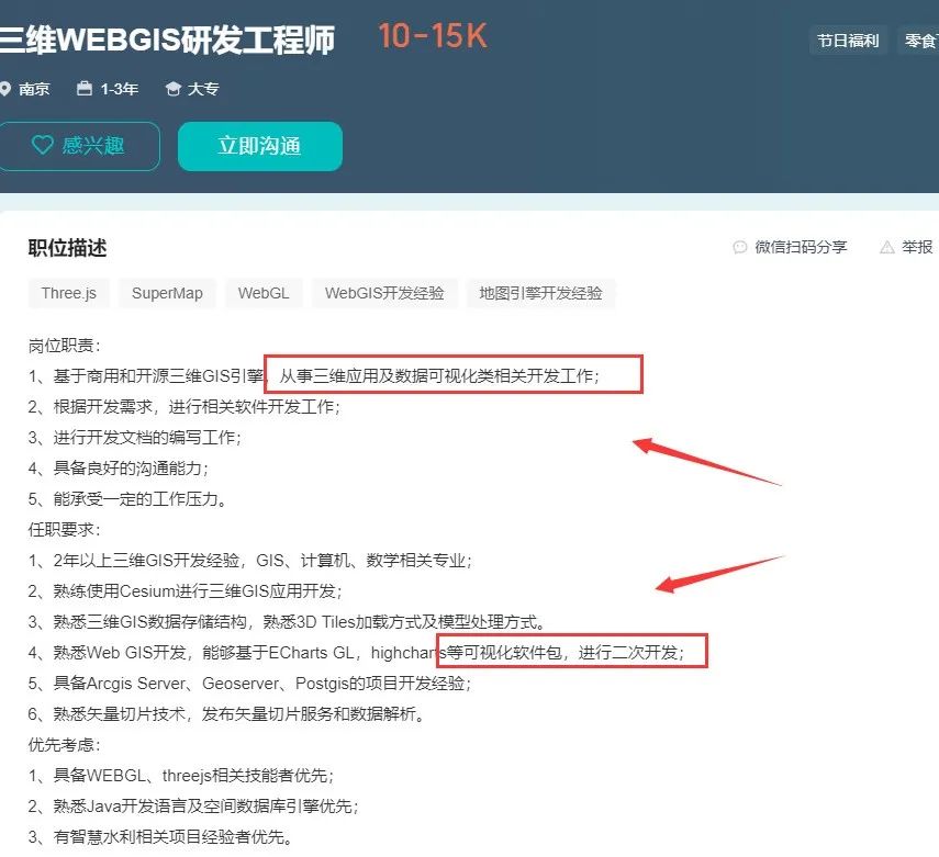 3D数据可视化成为前端趋势？对GISer意味着什么？_可视化3d 和gis-CSDN博客