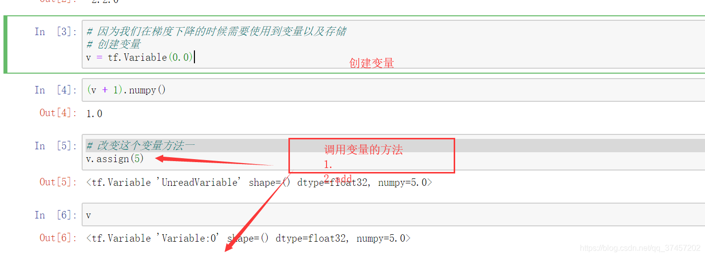 Tensorflow入门与实战学习笔记（八） Eager模式eagertensor如何遍历每个数据 Csdn博客