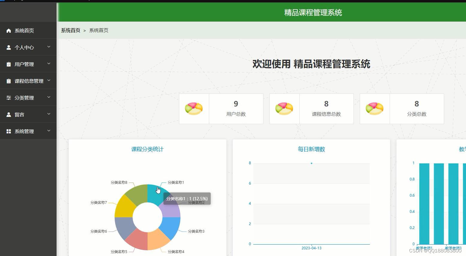 nodejs+vue+ElementUi精品课程网站建设-CSDN博客