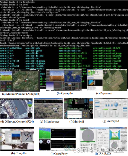 基础实验篇 | RflySim底层飞行控制算法开发系列课程总体介绍-CSDN博客