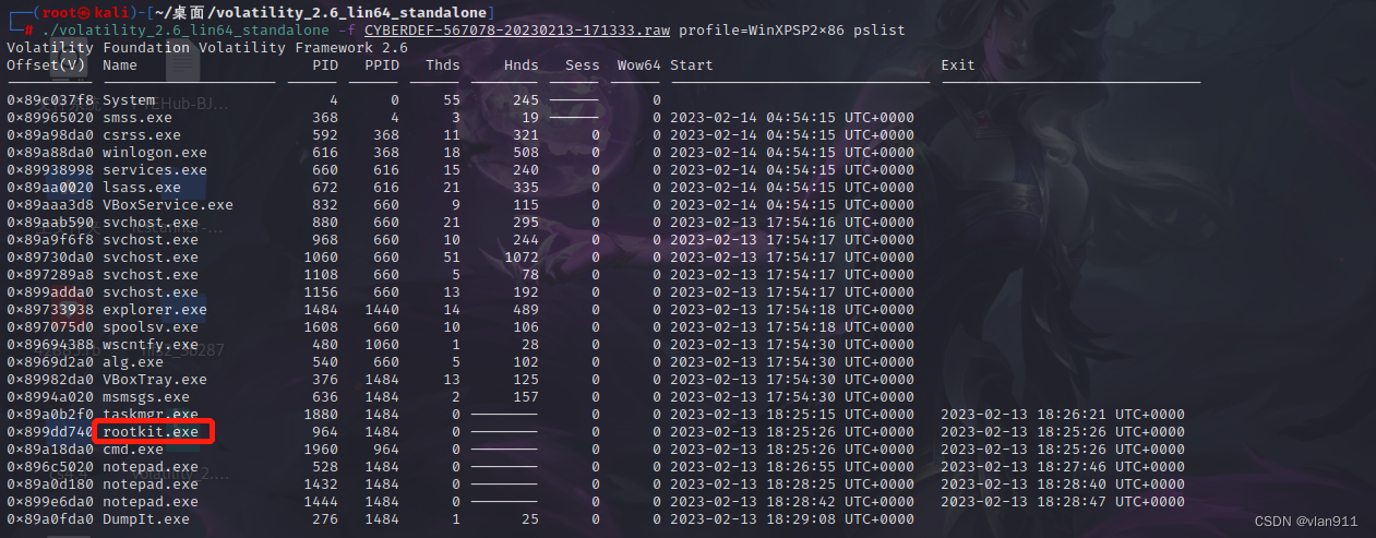 利用Volatility分析RAW映像：提取进程信息与Rootkit检测-CSDN博客