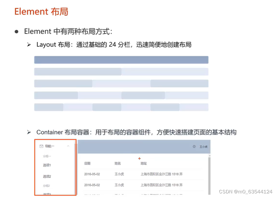 JavaWeb——Element_javaweb中elements-CSDN博客