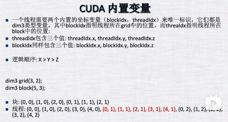CUDA编程入门系列（五） Grid，Block，Wrap，Thread_cuda wrap-CSDN博客