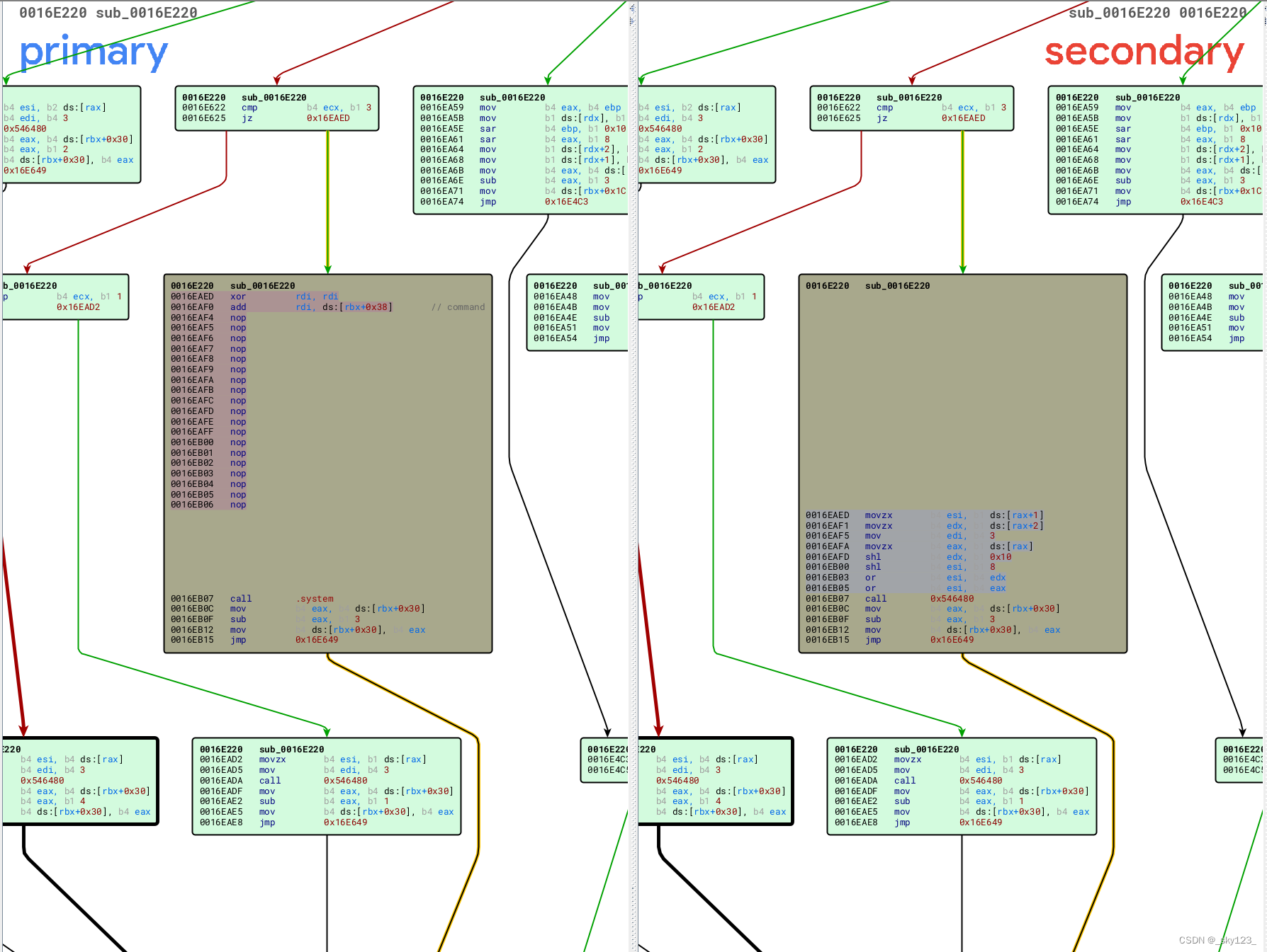 VMware 逃逸基础知识_vmm-CSDN博客