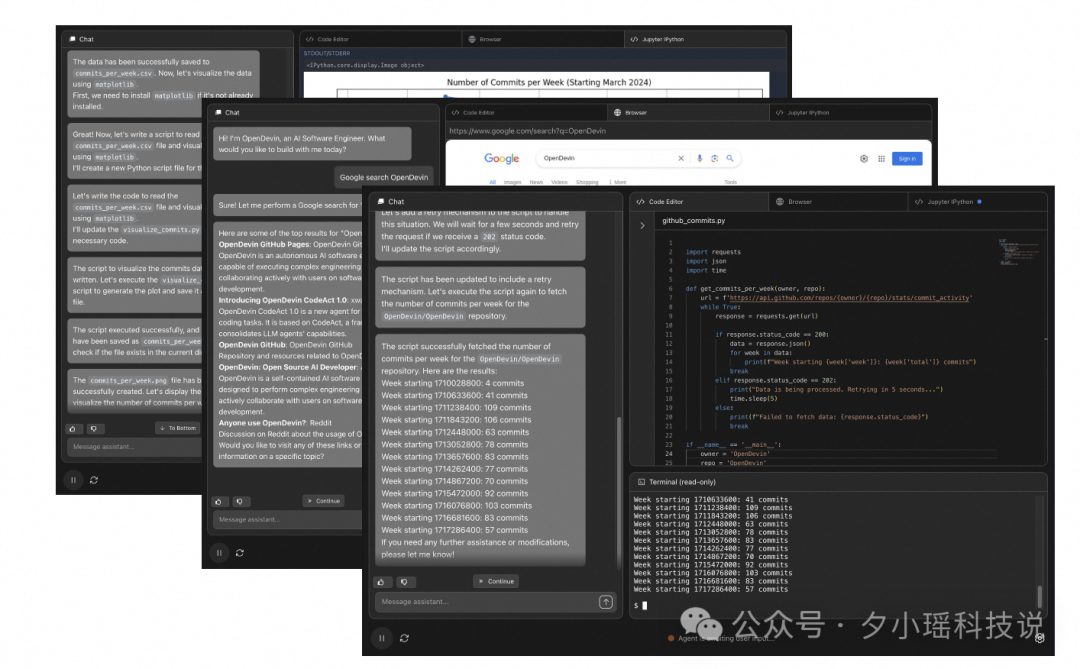 Github 1.3K星的程序开发智能体！UIUC/CMU/耶鲁等联合发布OpenDevin技术报告-CSDN博客