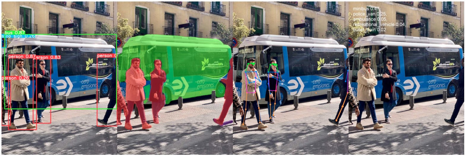 【YOLOV8预测篇】使用Ultralytics YOLO进行检测、分割、姿态估计和分类实践_yolo ultralytics 安装-CSDN博客