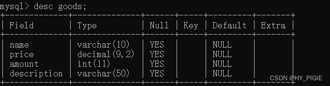 [MySql]表的增删查改_查询book表中price字段的最大值,查询语句是-CSDN博客