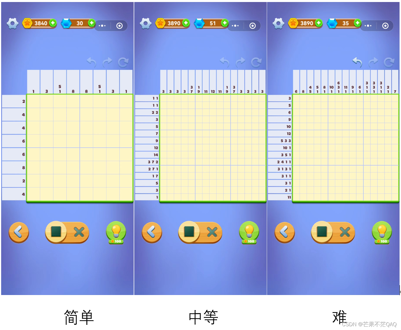 使用python实现自动解数独：核心算法及代码解析 Csdn博客