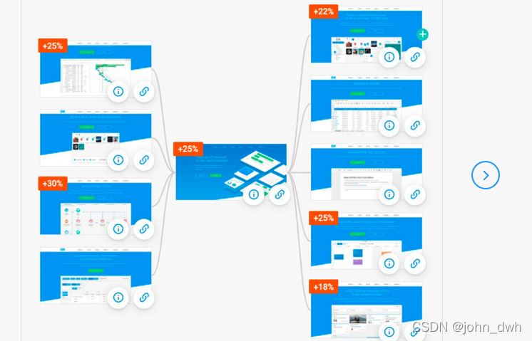 DHTMLX Diagram Pro Crack_dhtmlx 下载-CSDN博客